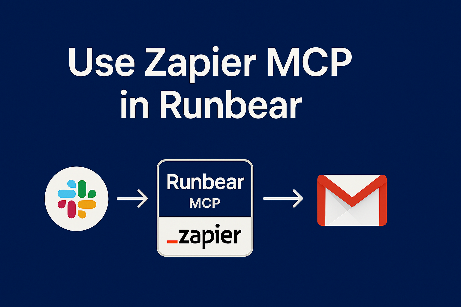 Trigger Zapier Actions from Slack Using MCP — No Code, Just Natural Language | Runbear