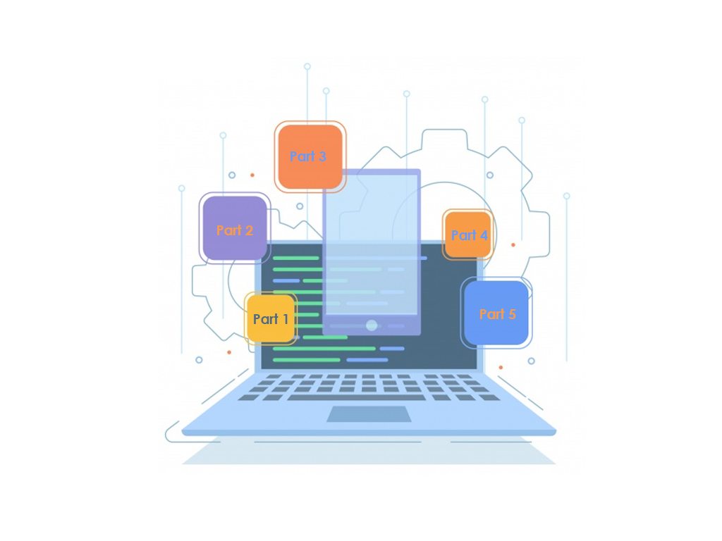 Software Testing in Agile Development – 5 Parts Article Series