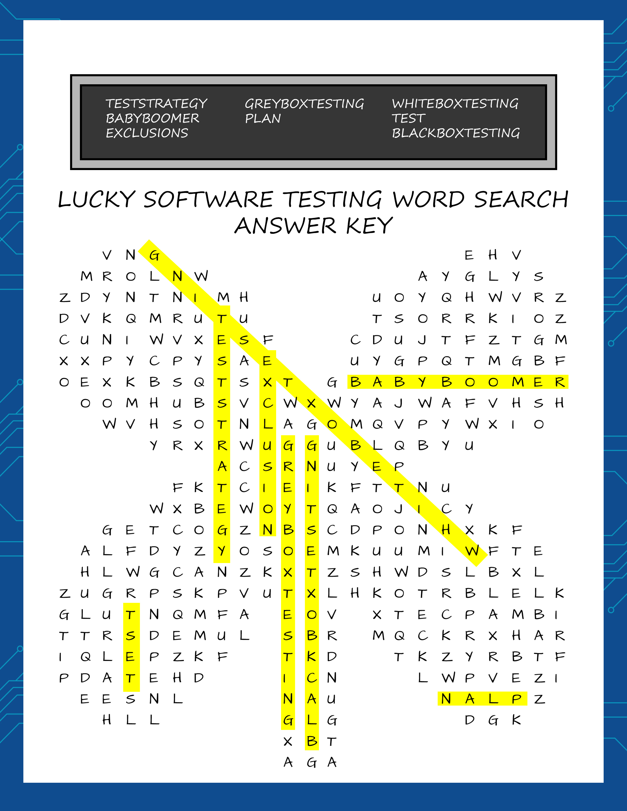 Lucky Software Testing Word Search