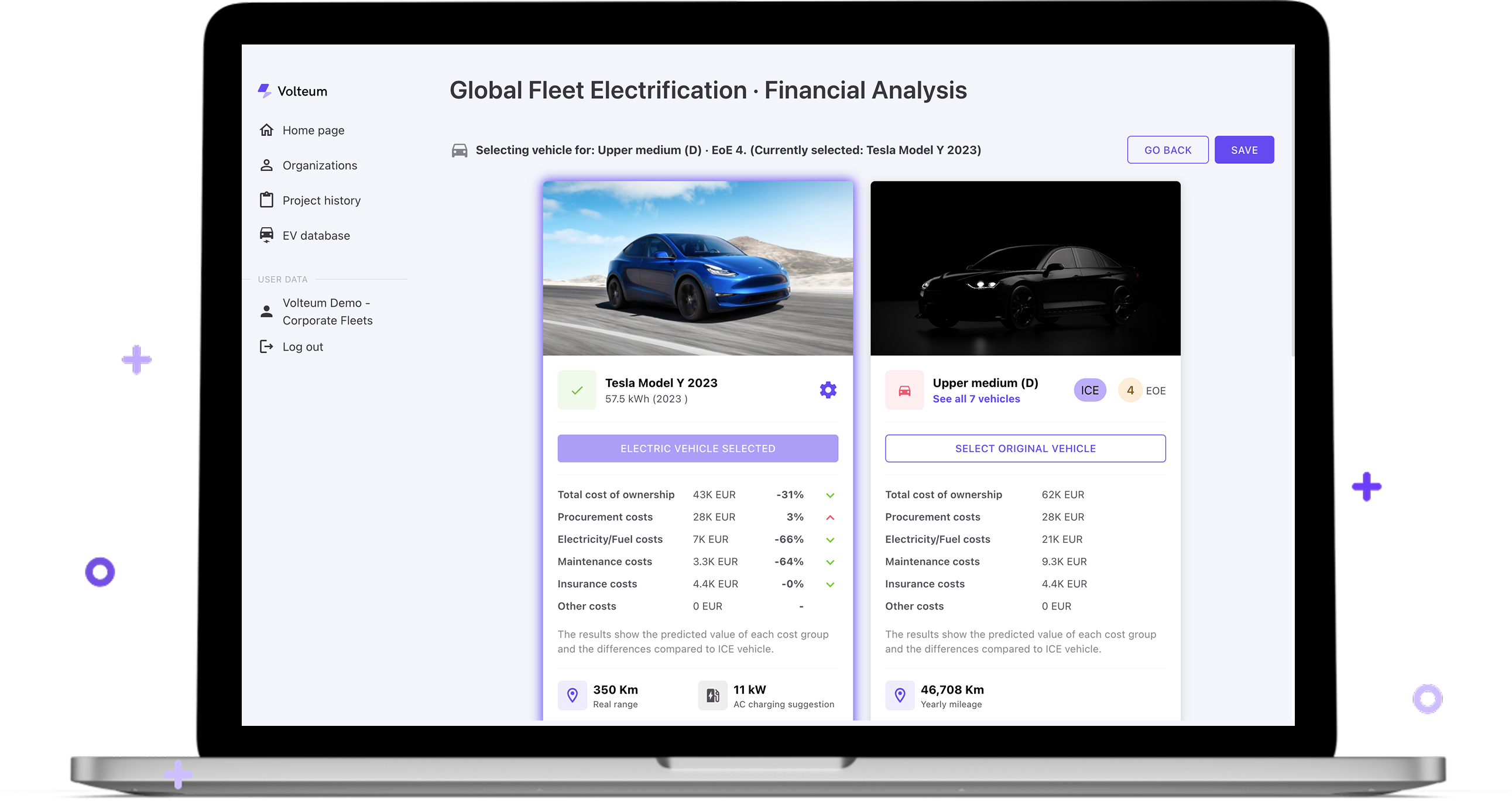 Find Your Next Electric Vehicle I Volteum Electric Fleet Planner
