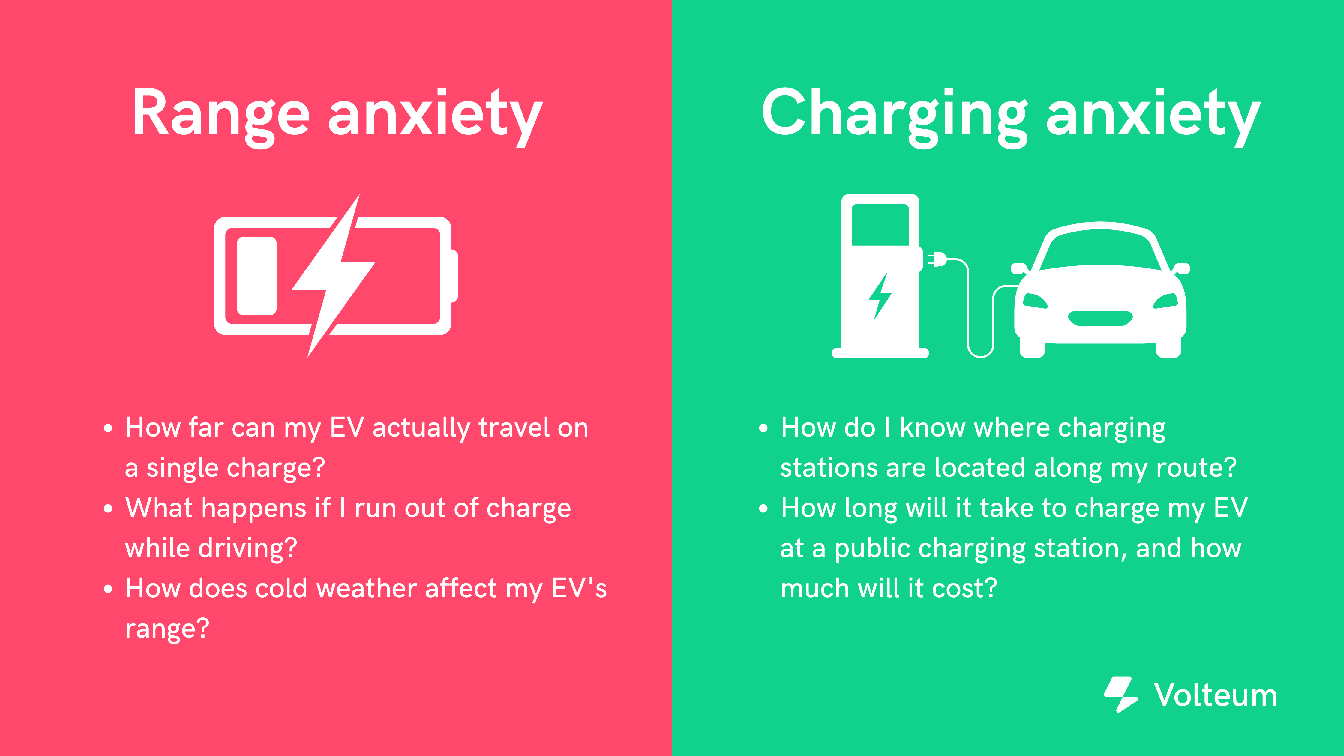 Maximizing your EV's range: 6 tips for planning a road trip with an ...