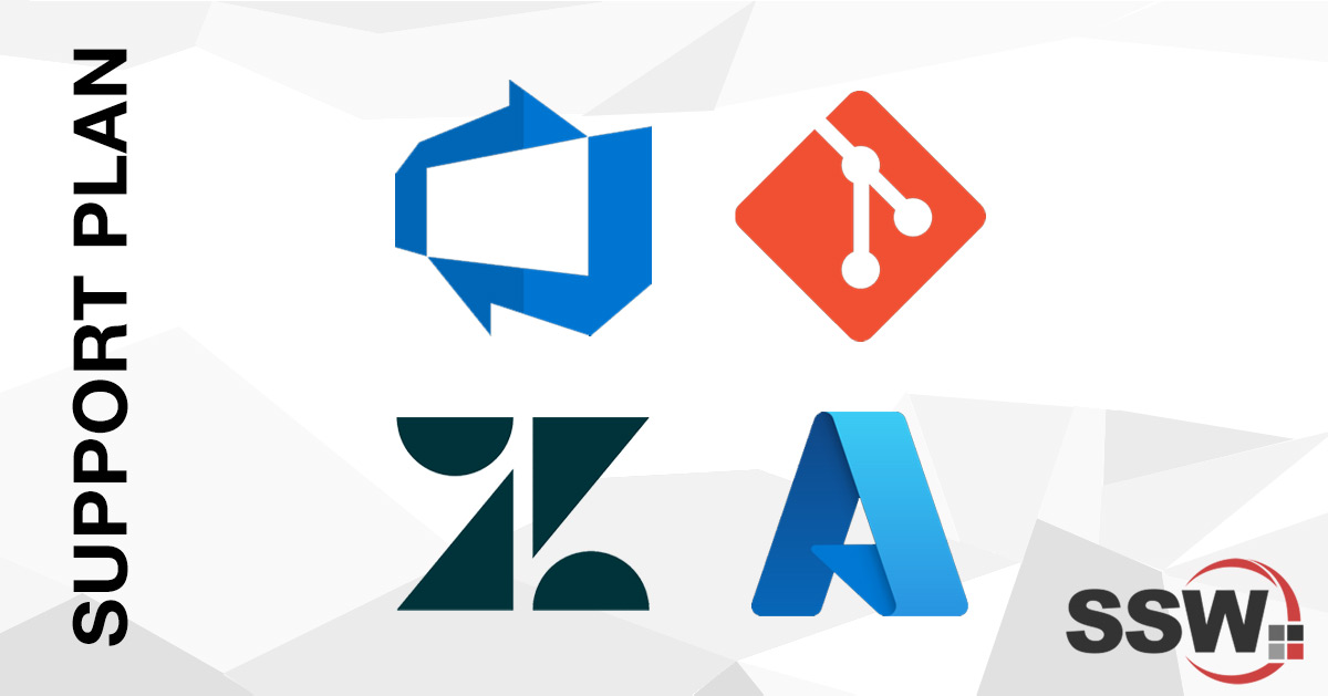 Enterprise Software and Infrastructure Support Plans