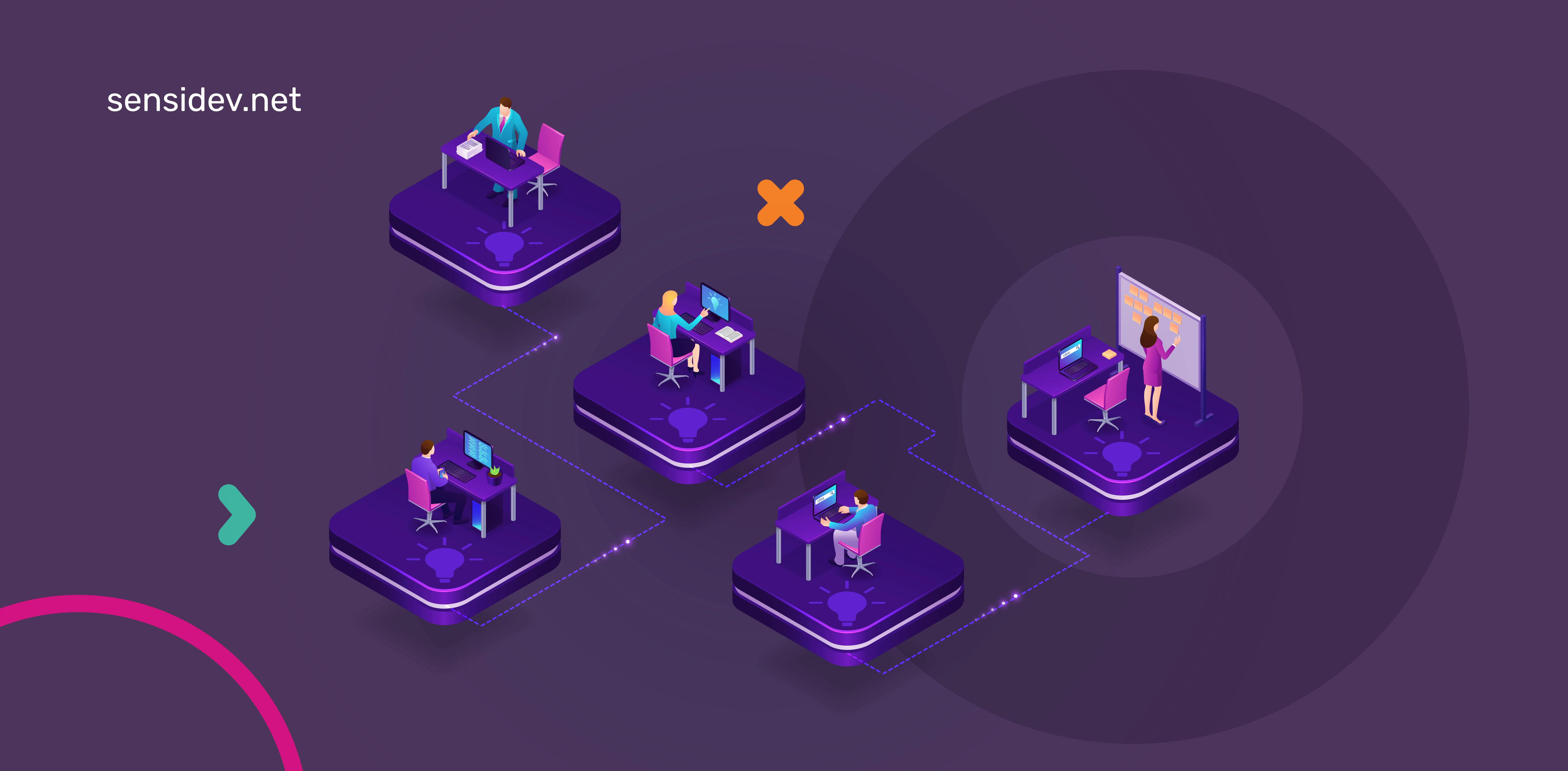 Why Autonomous Teams Are So Important Today